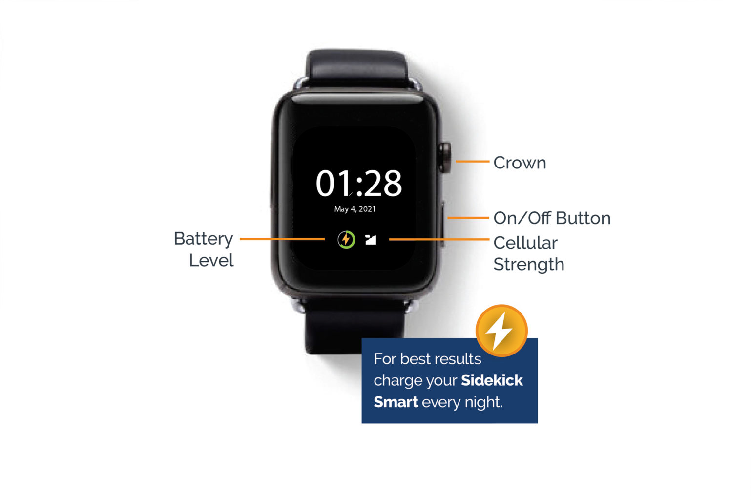 Smartwatch medical alert system for tech forward seniors